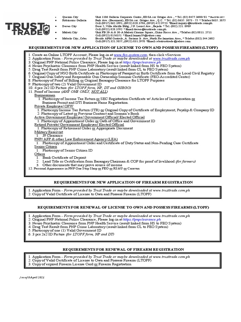 LTOPF-and-FA-Registration-List-of-Requirements-as-of-8-April-2021 | PDF ...