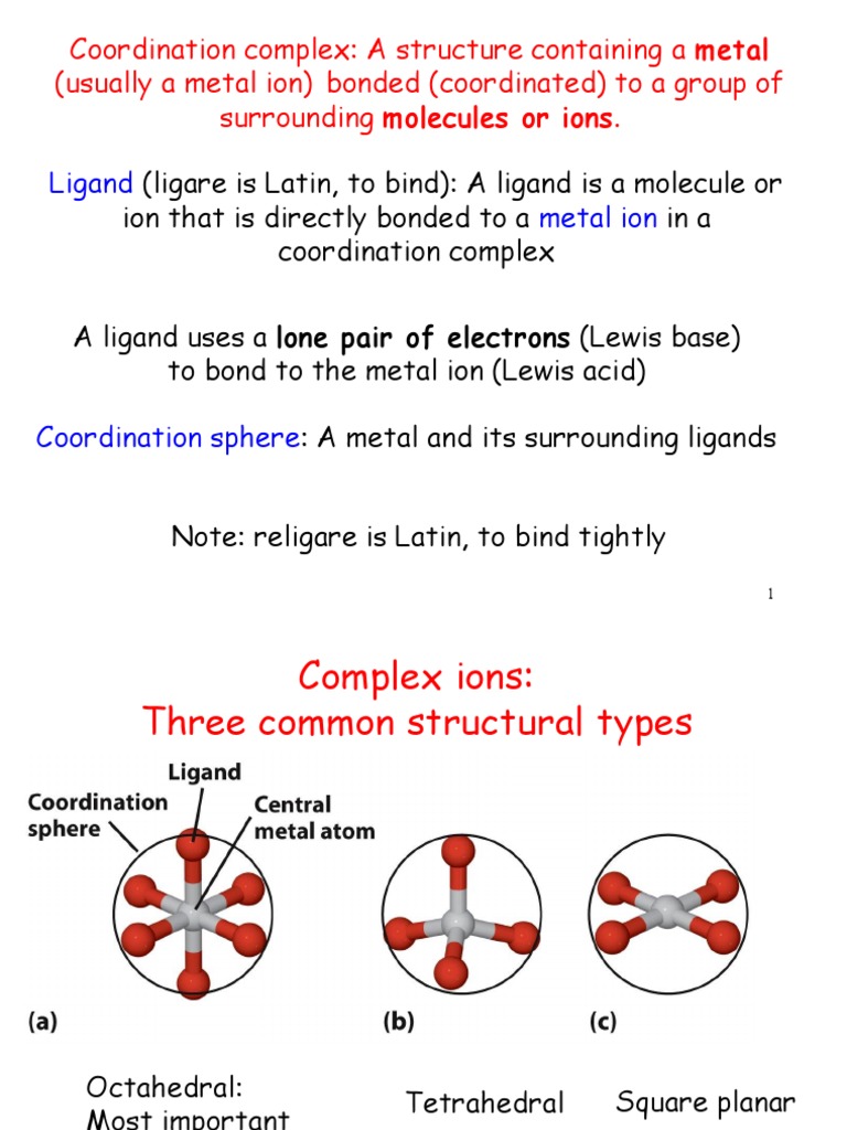 2.2 - Introduction To Coordination Chemistry - Isomerism | PDF | Coordination Complex | Ligand