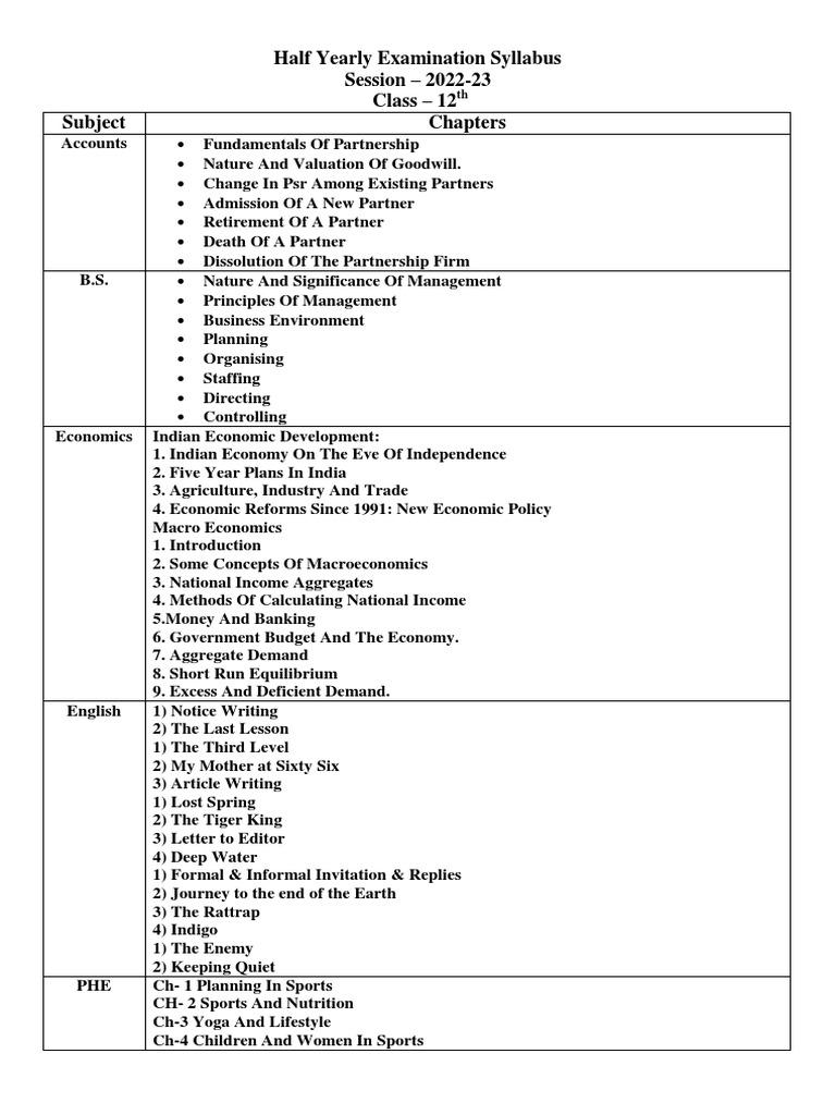 Half Yearly Syllabus 12th 2022-23 | PDF | Economics | Macroeconomics