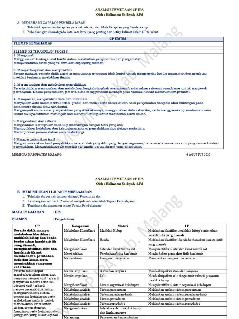 LK 1 Pemetaan CP, TP, Atp Revisi | PDF