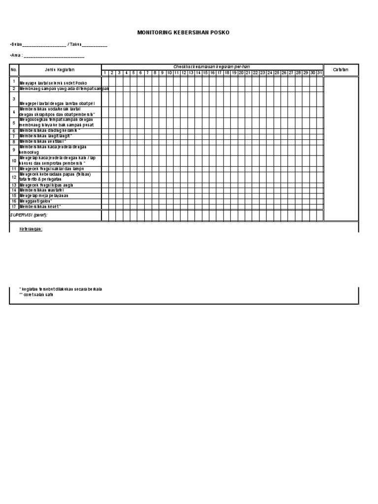 Checklist Monitoring Kebersihan | PDF