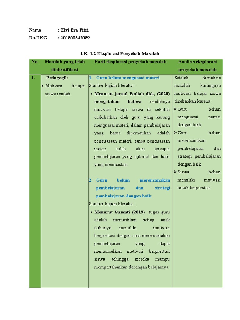 BIO01 - ELVI ERA LK. 1.2 Eksplorasi Penyebab Masalah | PDF