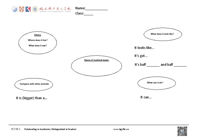 Mythical Beast Mindmap | PDF