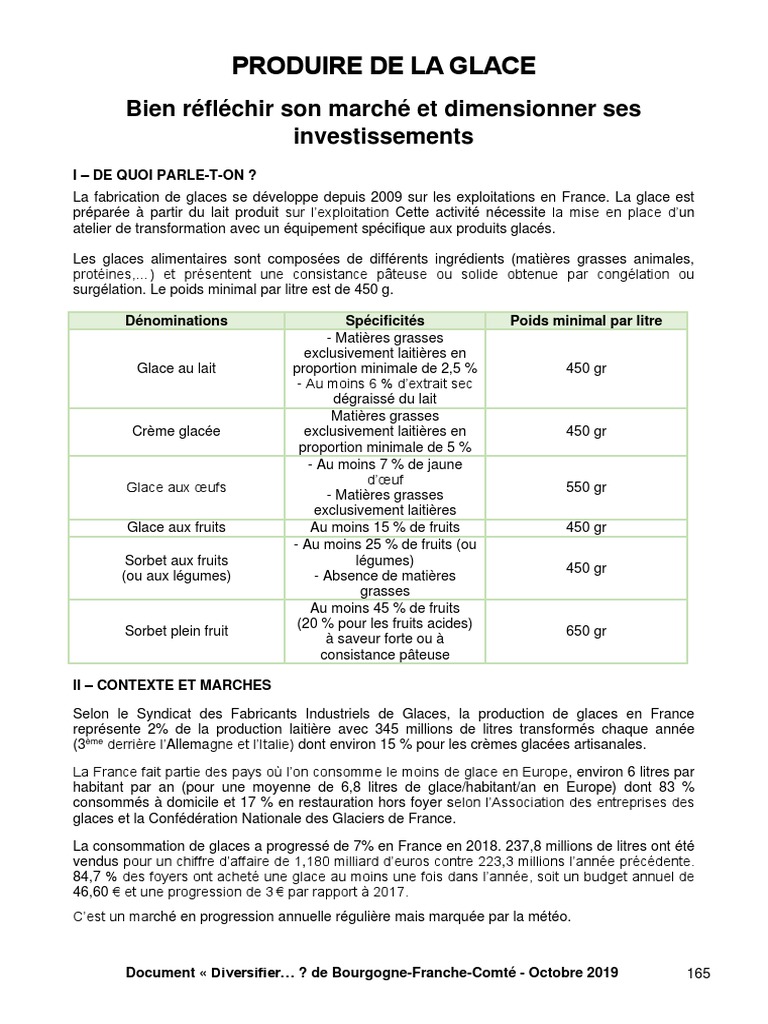 Fabrication de Glaces à la Ferme : Guide Pratique | PDF | Crème glacée ...