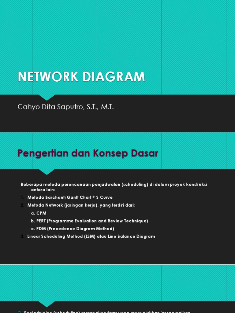 Diagram Jaringan Proyek dan Metodanya | PDF | Metode & Bahan Ajar