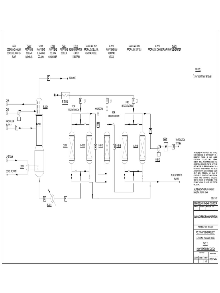 Part 2 - Propylene Purification | PDF