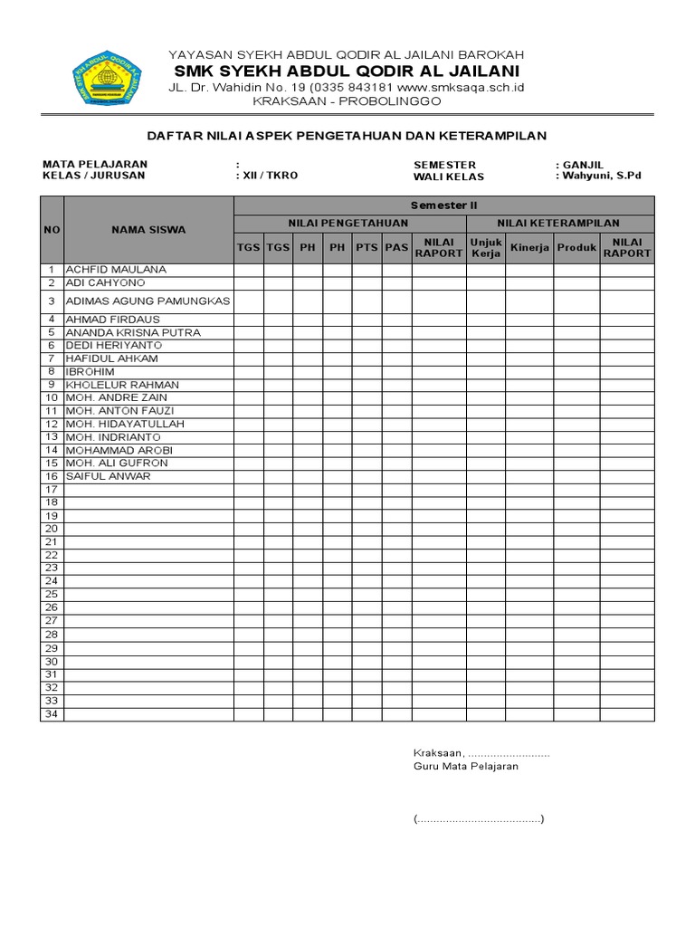 Student Performance Records | PDF