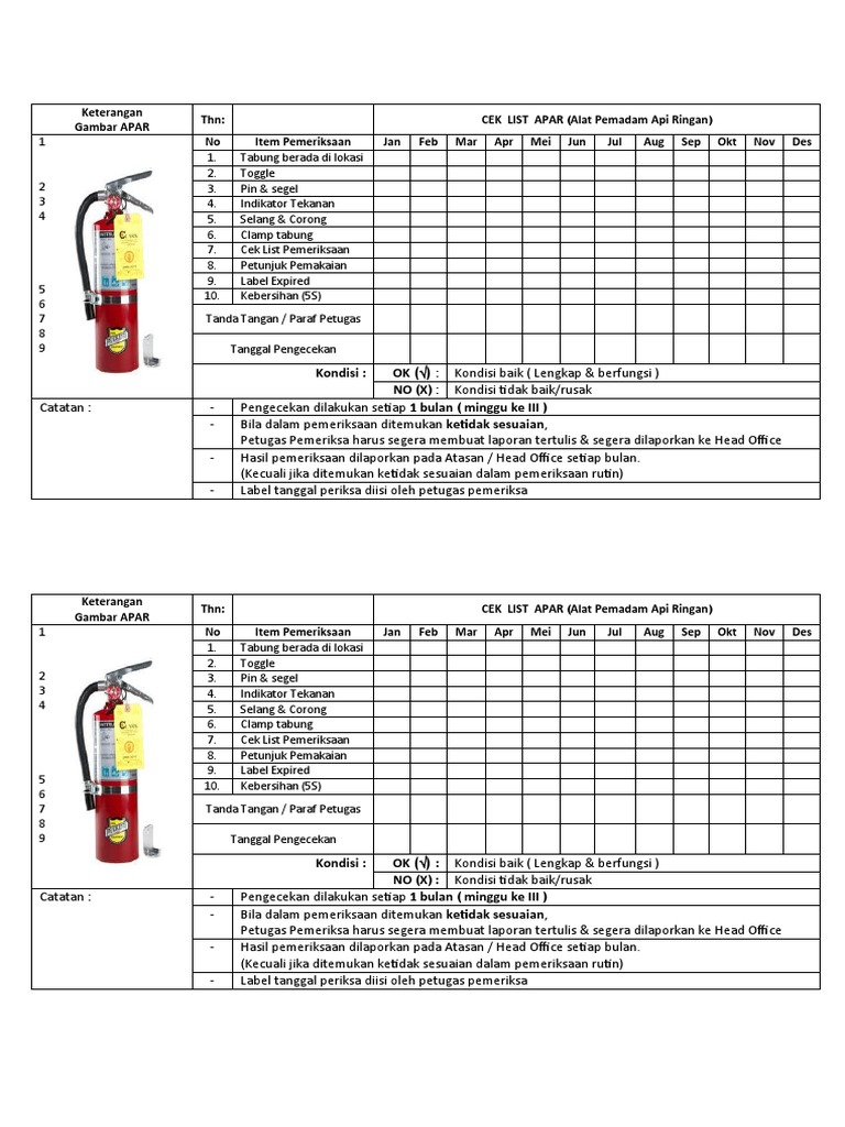 Ceklist Bulanan APAR Lengkap | PDF