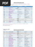 Feuille Maladie Ascoma | PDF