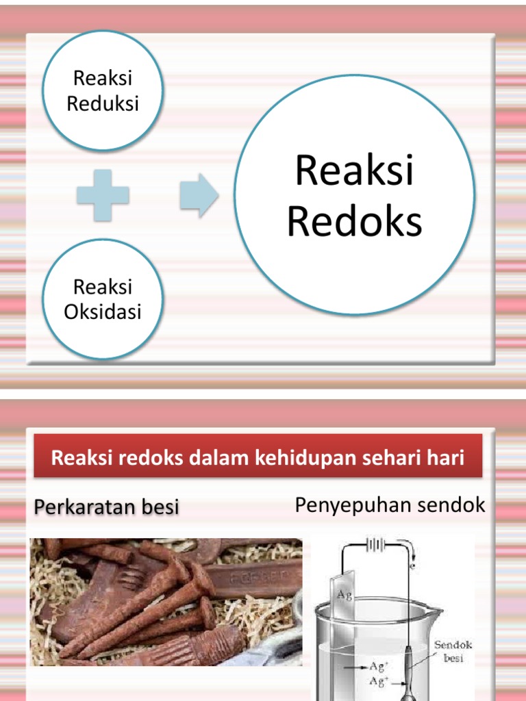 Biloks (Reaksi Redoks) | PDF