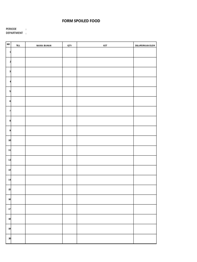 Spoiled Food Report Form | PDF | Cooking, Food & Wine