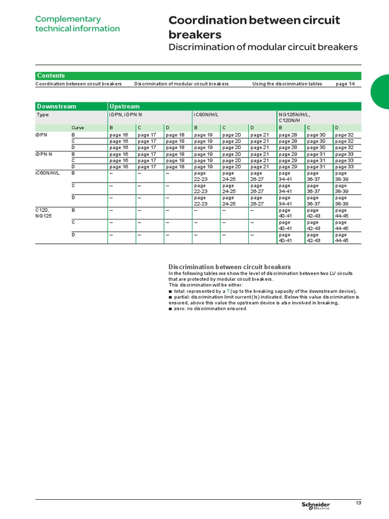 Circuit Breaker Discrimination Guide | PDF | Electrical Engineering ...