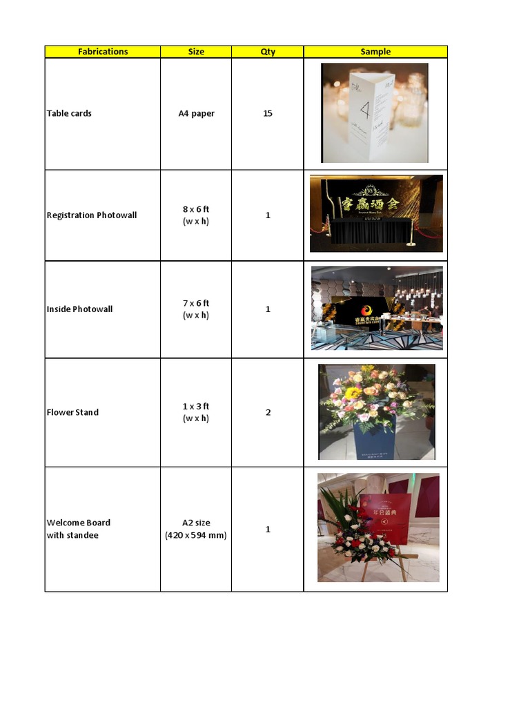 Smartwin Fabrications | PDF