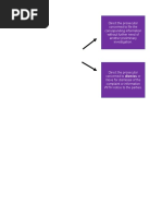 Inquest & PI Flowchart | PDF | Prosecutor | Arrest