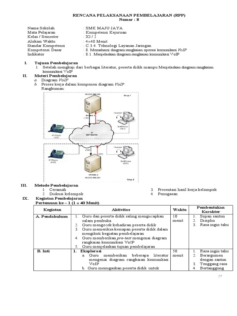 Memahami Diagram Rangkaian Operasi Komunikasi VoIP | PDF | Komputer