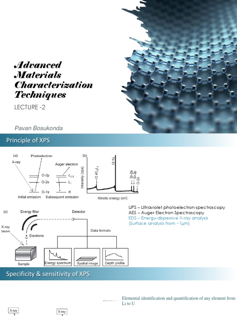 Principles of X-ray Photoelectron Spectroscopy (XPS): A Guide to ...