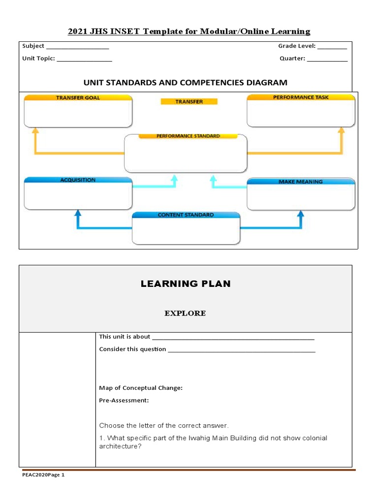 Learning Plan Template | PDF | Rubric (Academic)