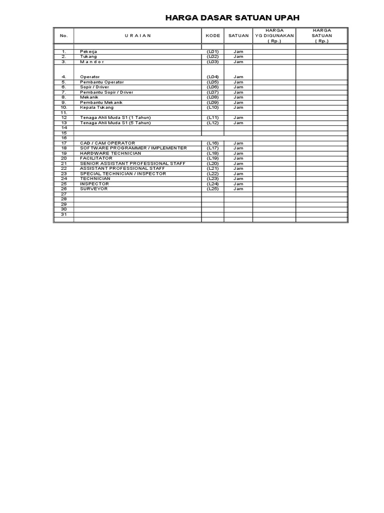 Boq Harga Bahan Dan Upah Kerja | PDF