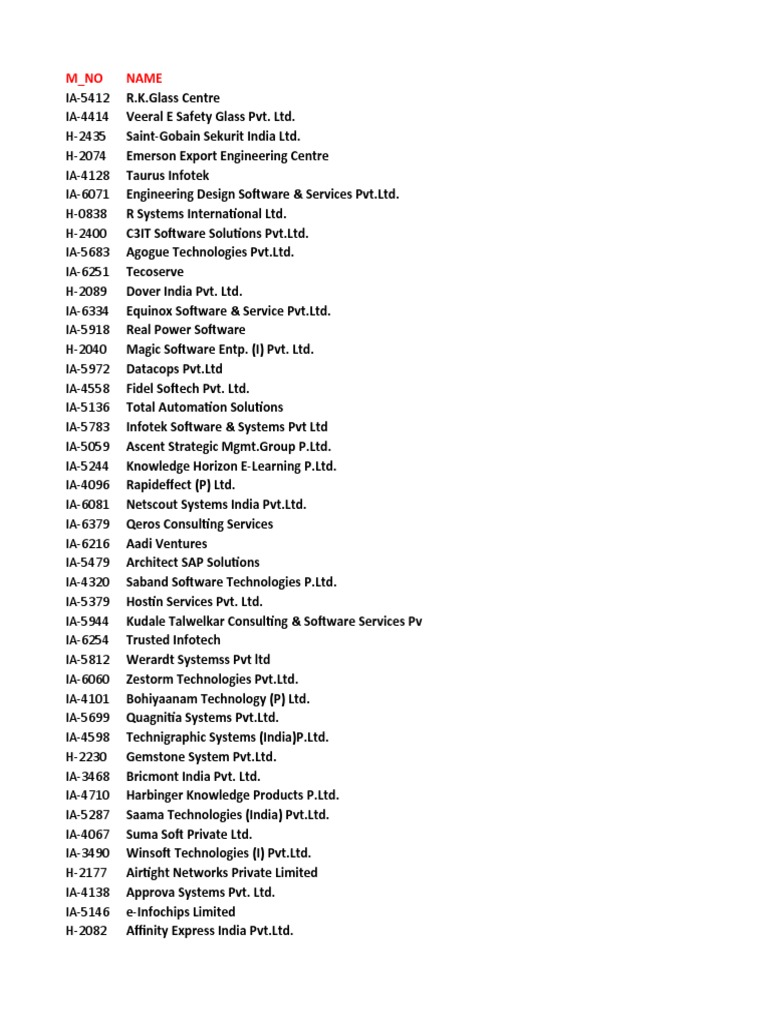 Pune Database | PDF | Information Technology | Engineering