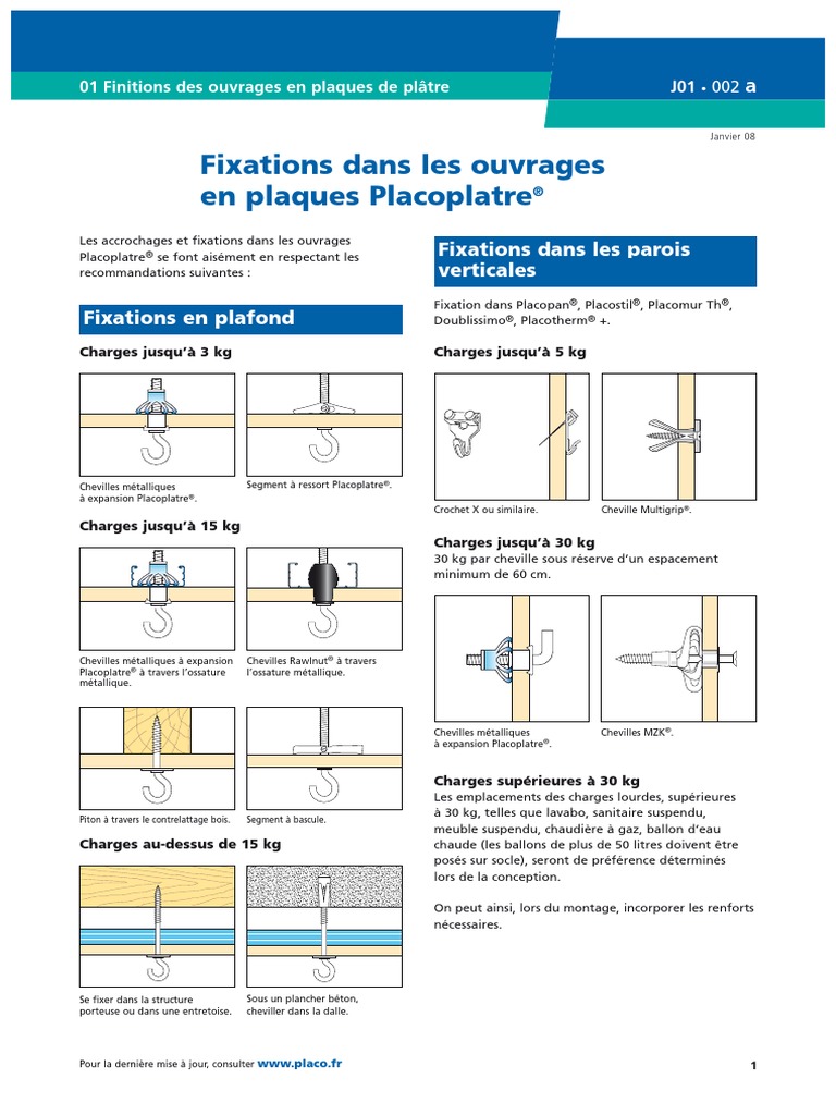 Fixations Dans Les Ouvrages en Plaques Placoplatre | PDF | Technologie du bâtiment | Secteurs de ...