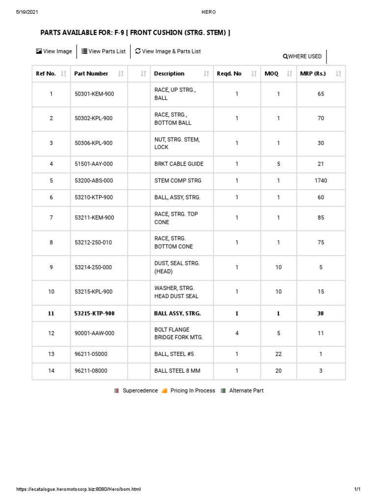 Parts Available For: F-9 (Front Cushion (Strg. Stem) ) : Ref No. Part Number Description Reqd ...