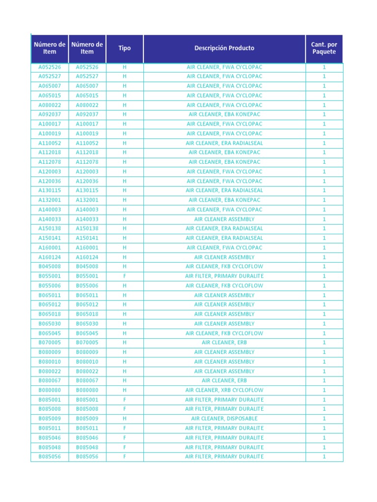 Comprehensive Listing of Air Cleaner and Air Filter Part Numbers ...