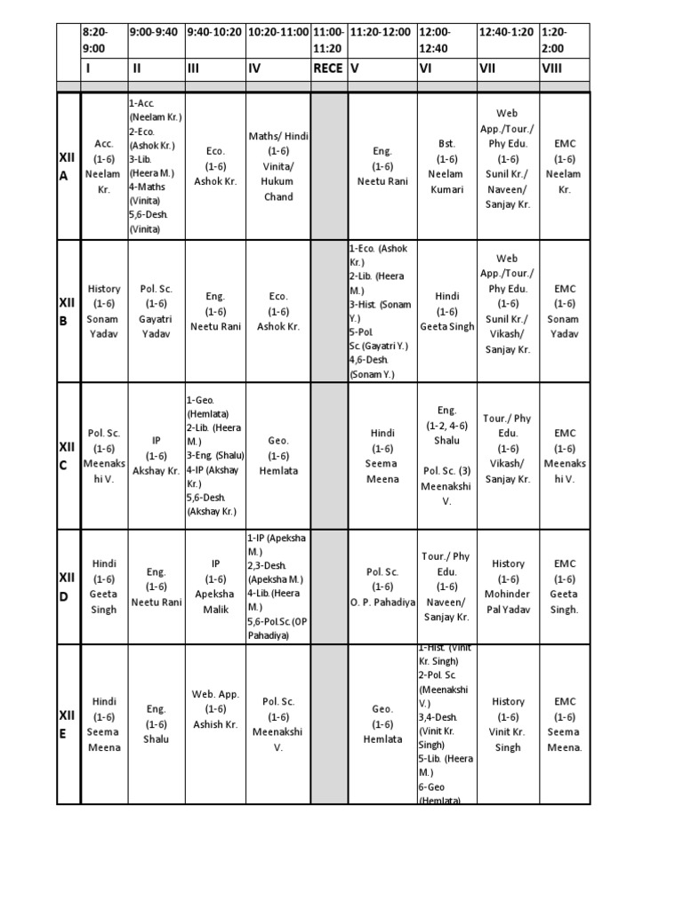 Class Schedule and Subject Allocation | PDF
