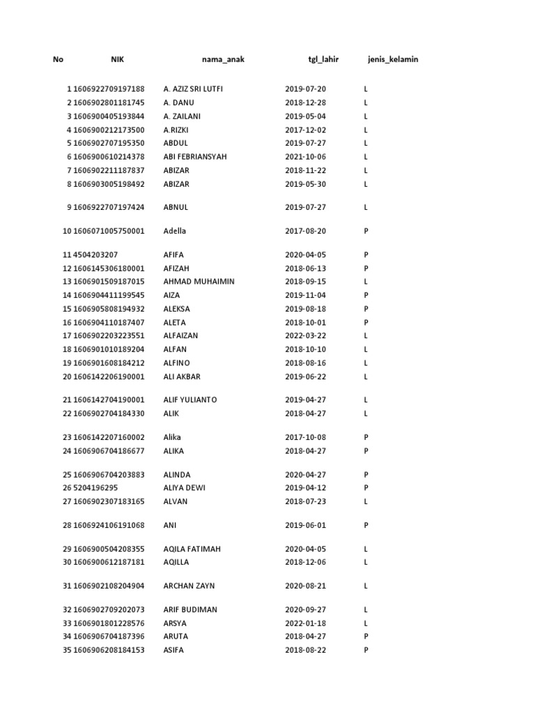 Eppgbm Juli 2022 Letang | PDF