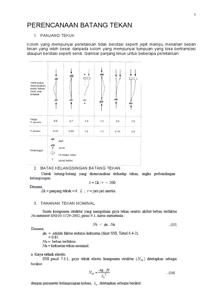 Perencanaan Batang Tekan | PDF
