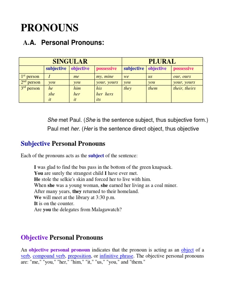 Pronouns Subjective and Objective | PDF | Verb | Pronoun