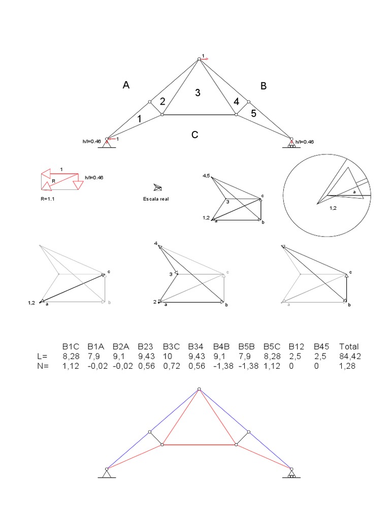 Ejercicio de Clase 11 - 10 | PDF