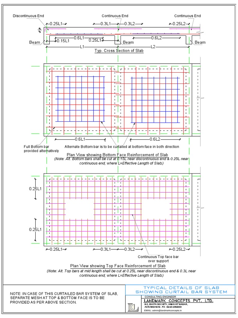 Slab Detailing-Model | Download Free PDF | Civil Engineering ...