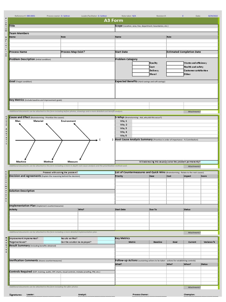 A3 Template | PDF | Brainstorming | Performance Indicator