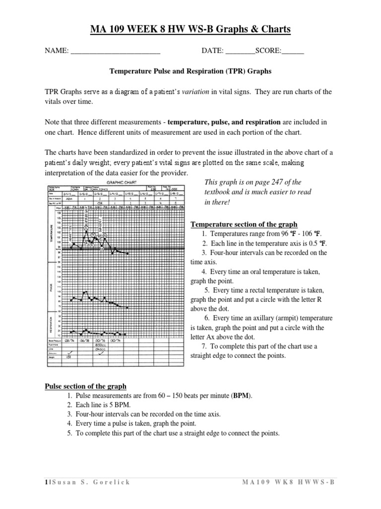 WEEK 8 HW WS - B - Graphs & Charts | PDF | Metrology