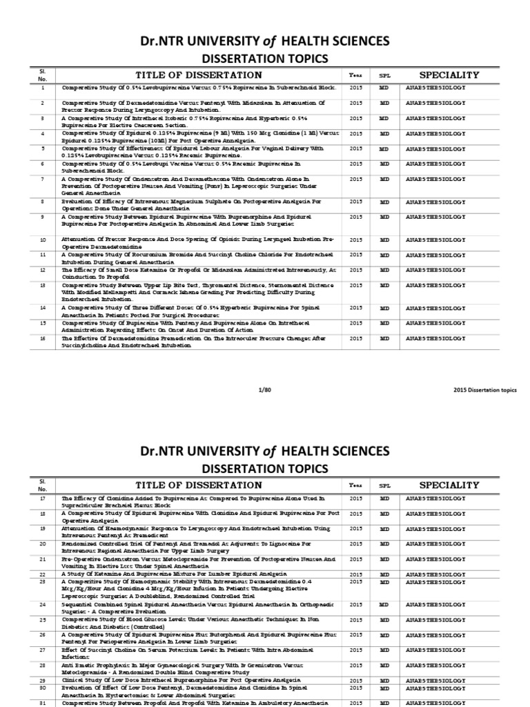 2015 PG Dissertation Topics | PDF | Anesthesia | Public Health