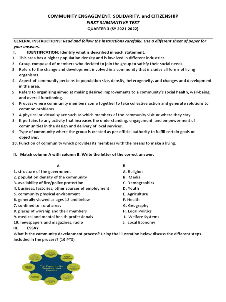 Community Engagement 1st Summative Test3rdqtr | PDF | Community