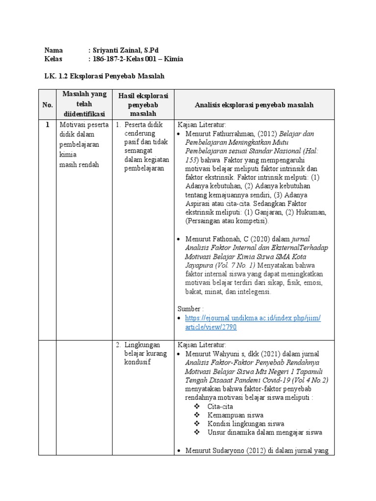 LK 1.2 Eksplor Penyebab Masalah | PDF | Sains & Matematika