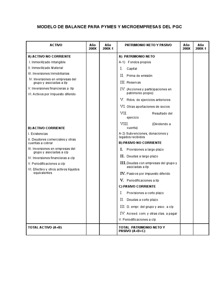 Rc-Ud07 - Modelo Balance PGC | PDF | Valor neto | Hoja de balance