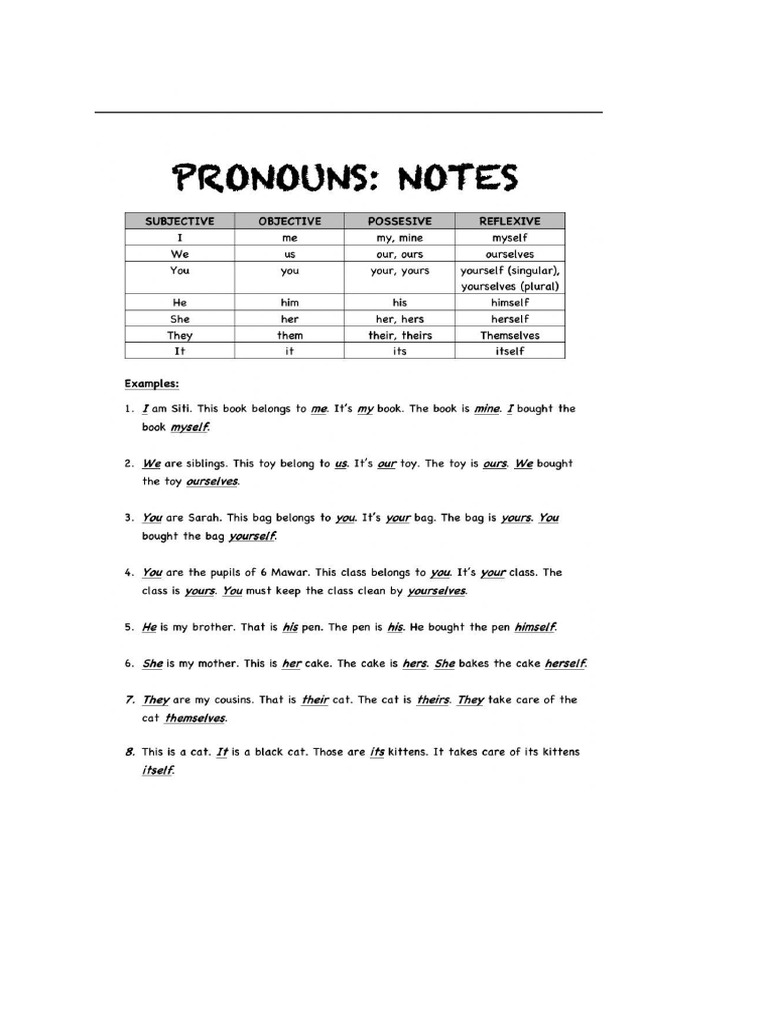 PRONOUNS | PDF