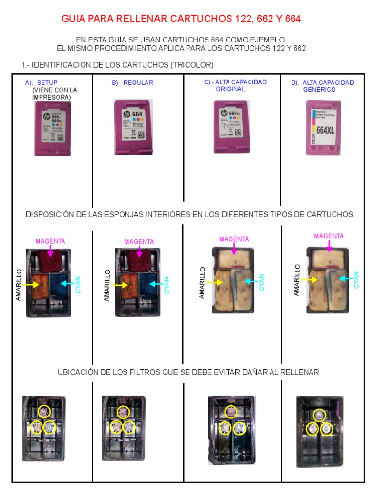 GUIA RECARGA CARTUCHOS HP | PDF | Impresora (Computación) | Tinta