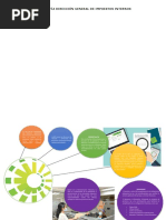 Mapa Conceptual Gasto Publico Hernan Colmenarez | PDF | Presupuesto | Economias