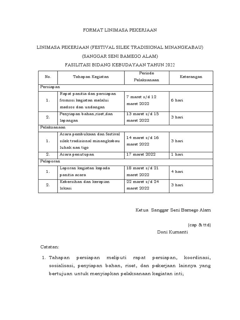 Format Linimasa Pekerjaan Akbar | PDF