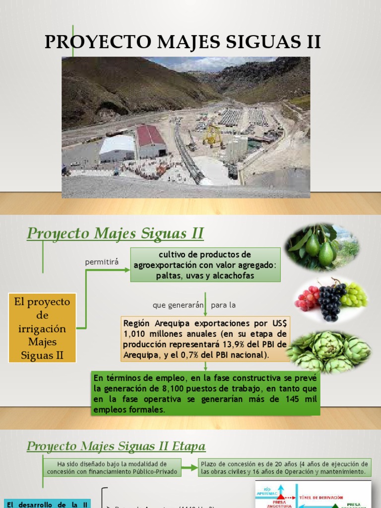 Recopilacion de Majes | PDF | Riego | Evaluación de impacto ambiental