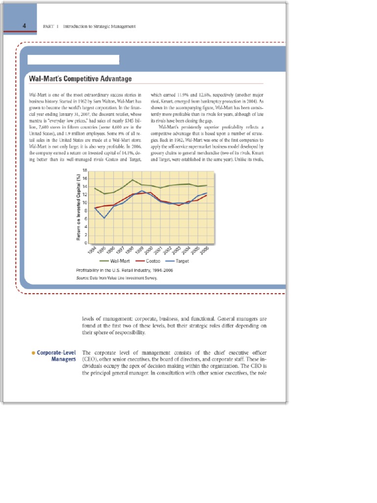 Walmart's Competitive Advantage | PDF