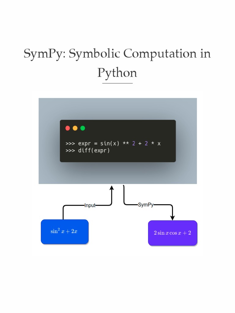 Sympy Symbolic Computation In Python Pdf Equations Mathematics