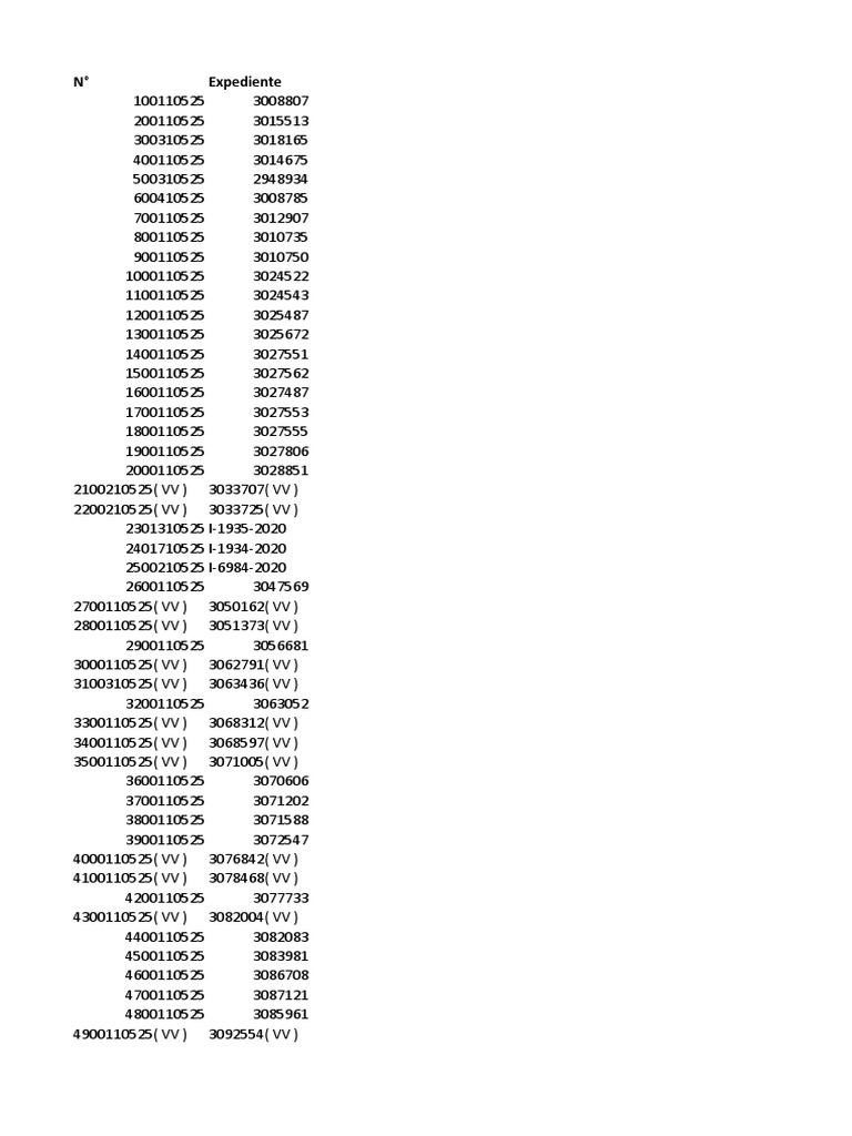 Document Reference Numbers | PDF | Technology & Engineering