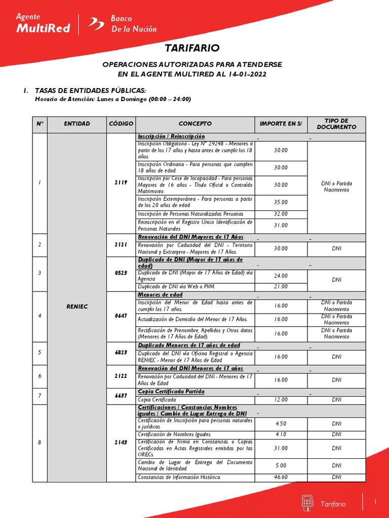 Operaciones Agente Multired | PDF | Tarjeta de crédito | Tarjeta de débito