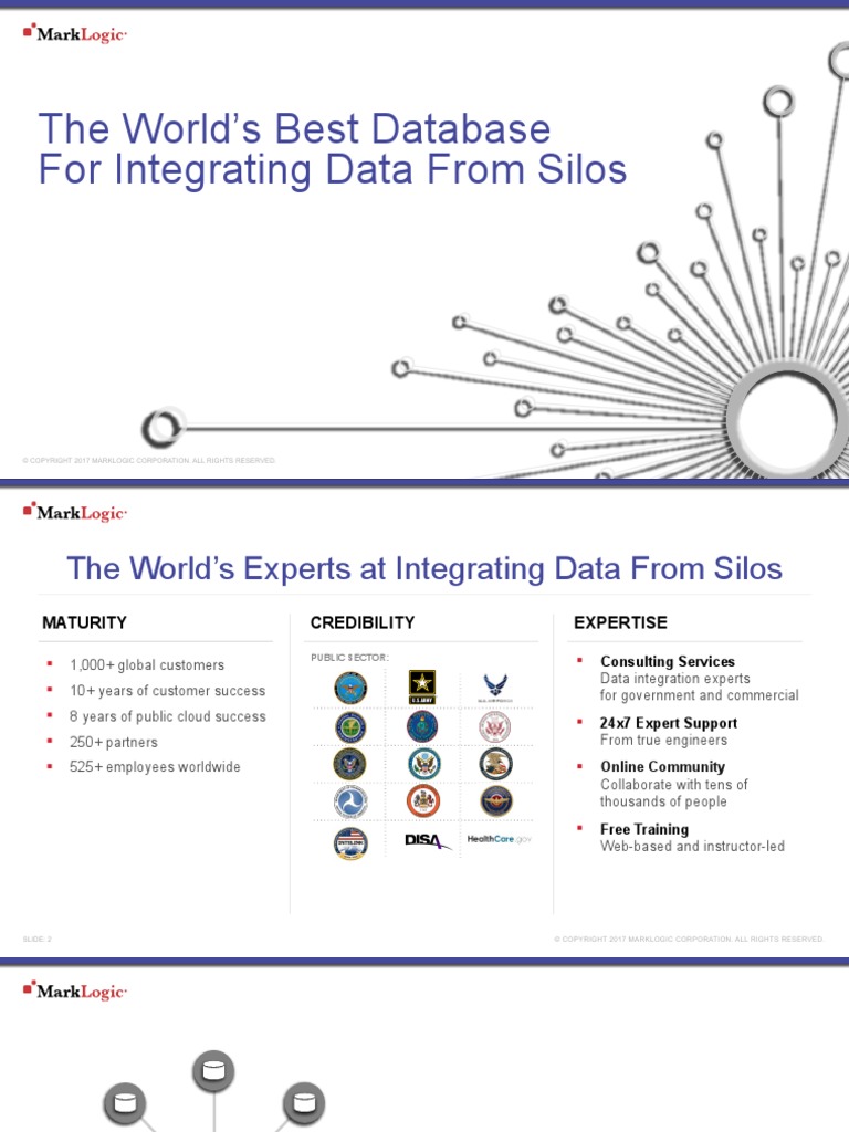 Marklogic Overview | PDF | Cloud Computing | Databases