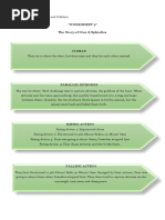 Character Analysis in Summer of the Mariposas | PDF | Language Arts ...