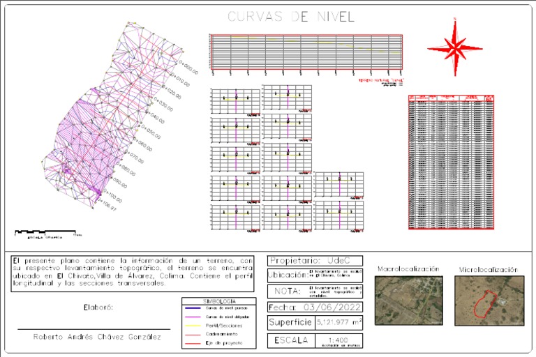 Plano Curvas de Nivel | PDF